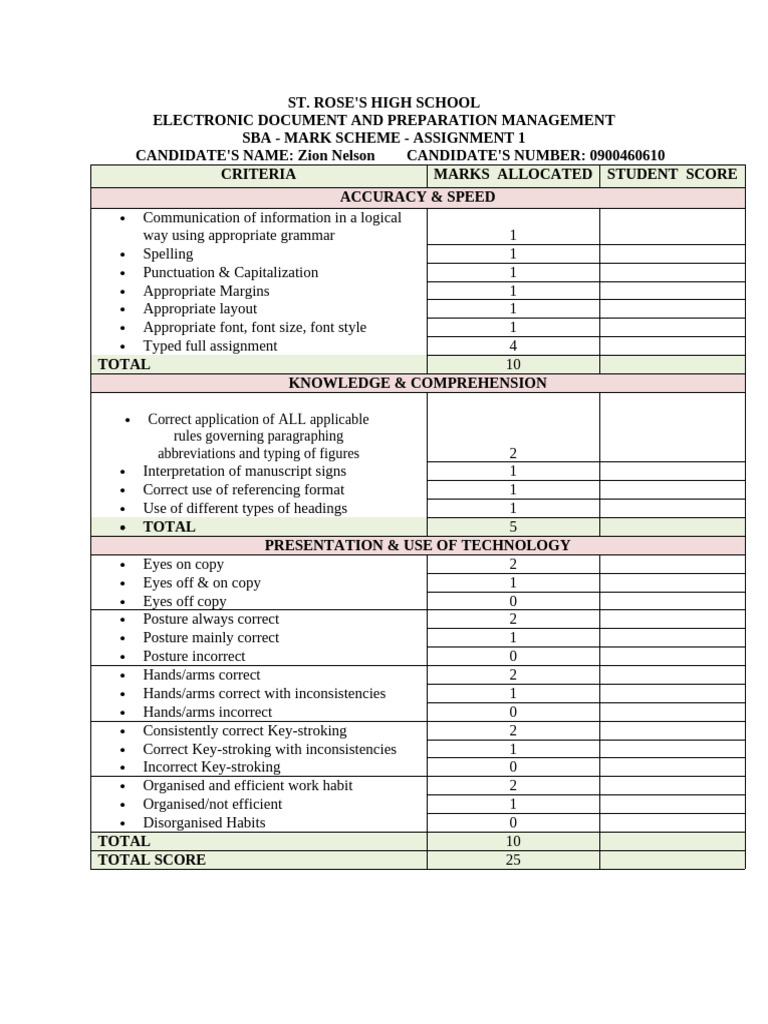 EDPM SBA Assignments Mark Scheme | PDF | Typography | Text