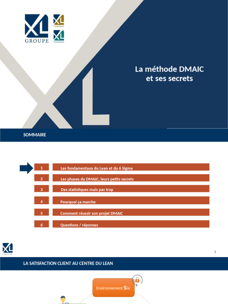 Méthode DMAIC : Guide et Outils | PDF | Six Sigma | Méthodes d'évaluation