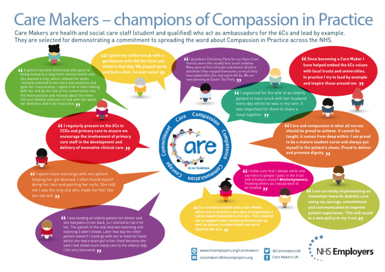 Compassion-in-practice-examples | PDF | Social Programs | Health Care