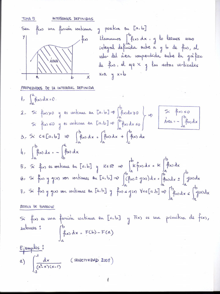 tema 5 integrales definidas0001 | PDF
