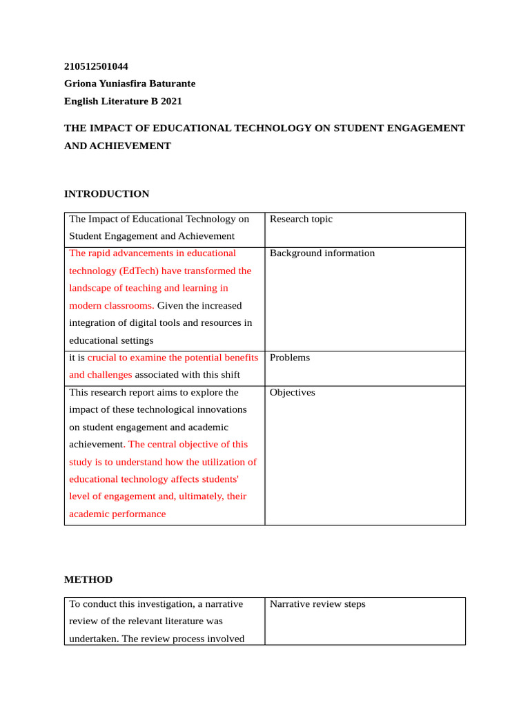 The Impact of Educational Technology On Student Engagement and ...