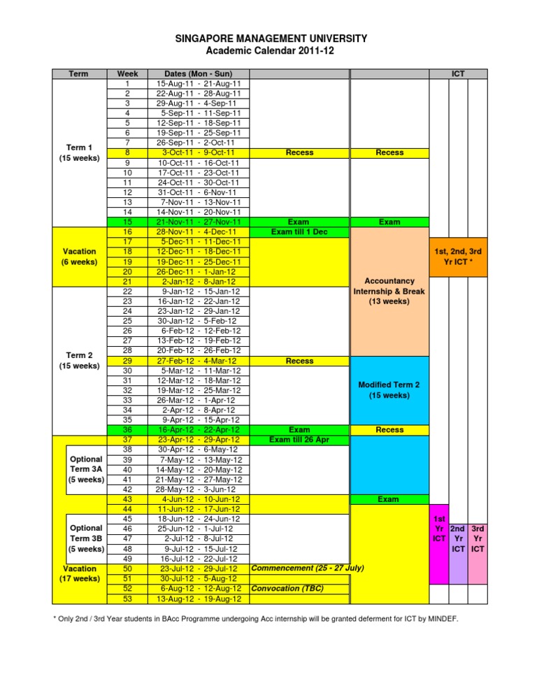 SMU Academic Calendar 2011-12 | PDF | Science & Mathematics
