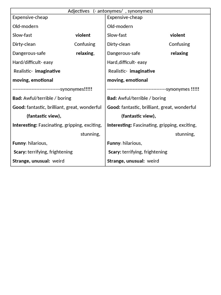 New Words - Adjectives 2 | PDF