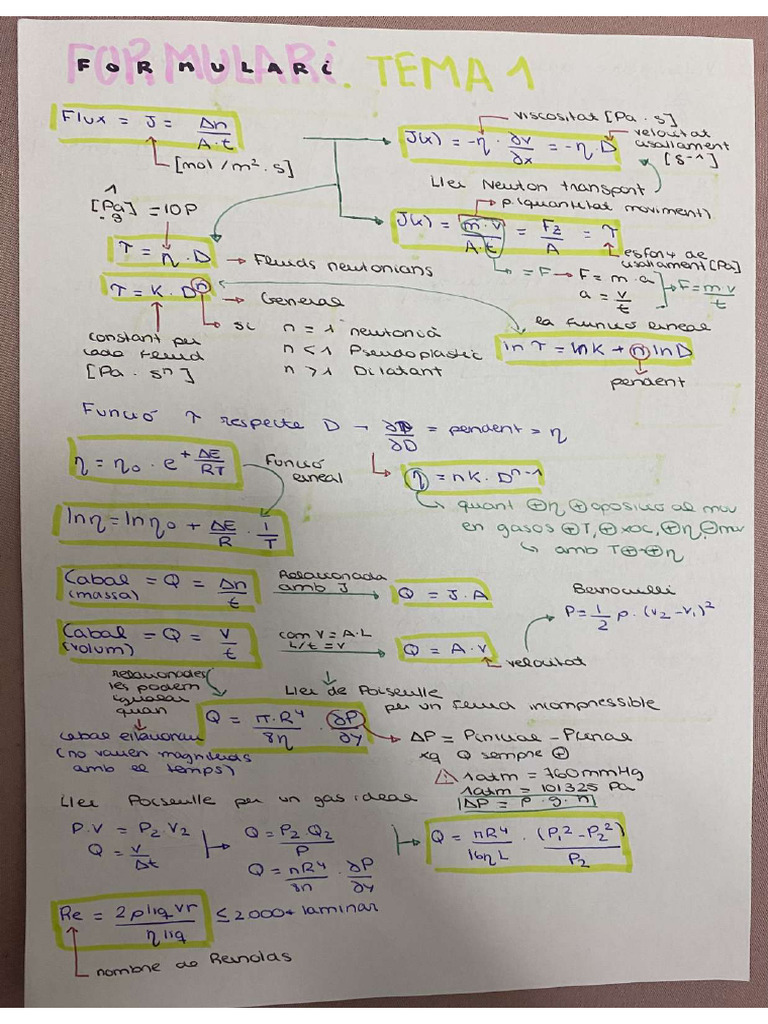 Formulari Tema 1 | PDF