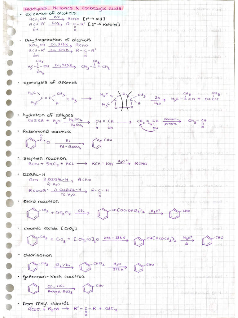 Organic Reactions | PDF
