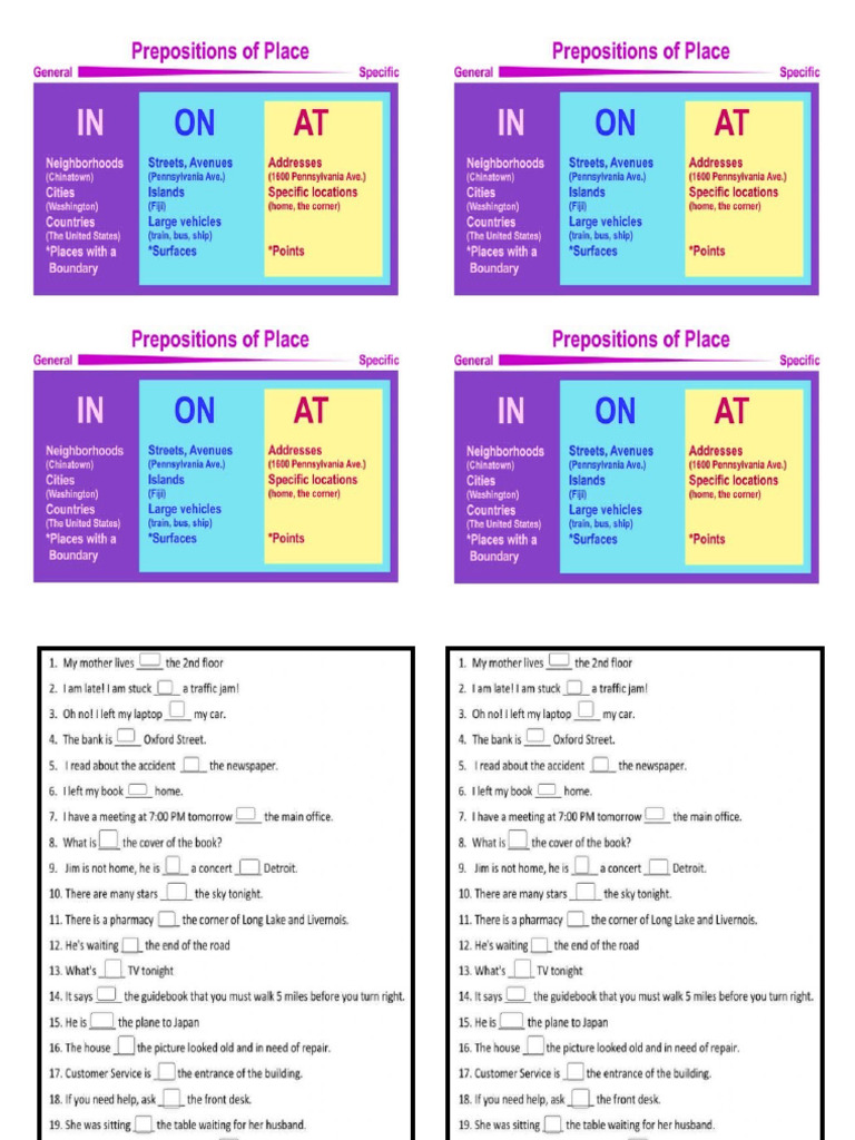 Preposition of Place in On at | PDF
