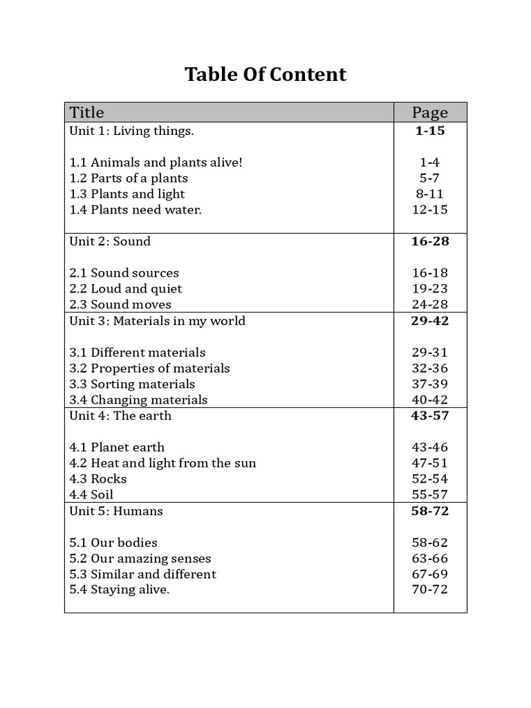 Year 1 Science Worksheet | PDF | Force | Water
