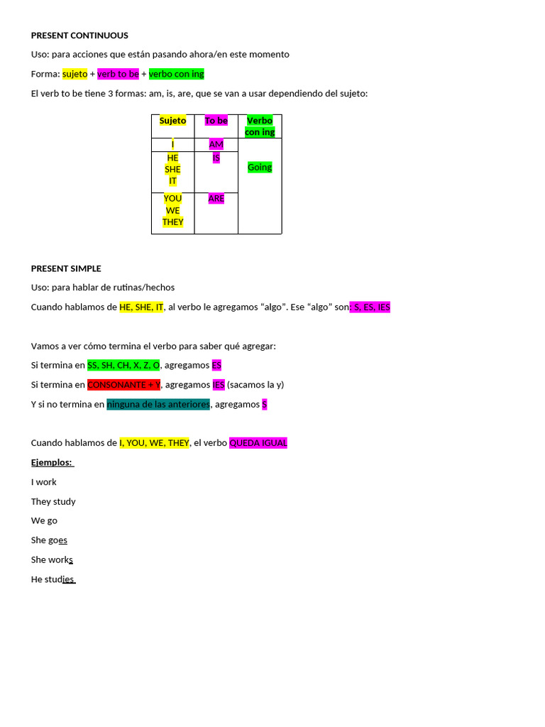 Resumen Present Simple y Present Continuous | PDF