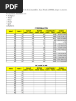 6ta Practica - Numeración, Viñetas y Esquema Numerado Inaf | PDF