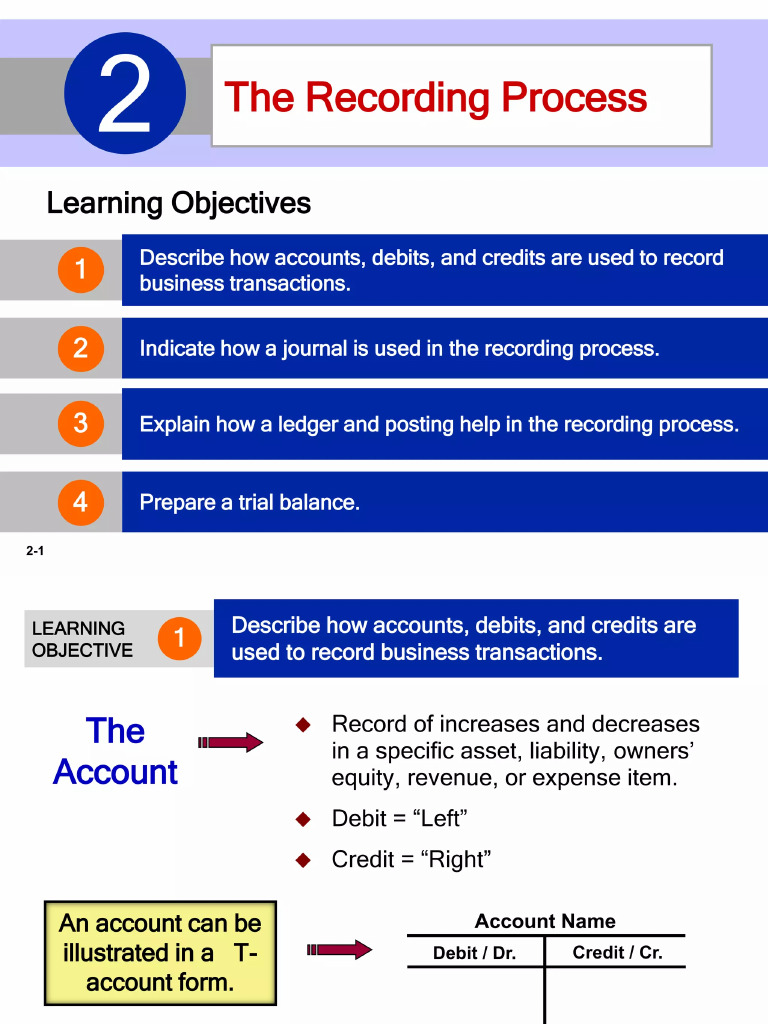 Eng Accounting | PDF