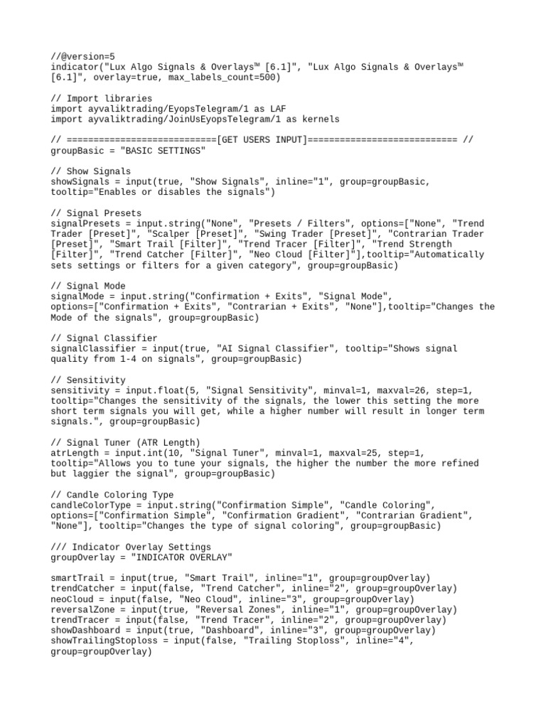Signals Overlays Allignd | PDF | Market Trend | Functions And Mappings