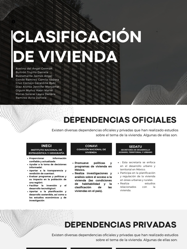 Clasificación de Vivienda | PDF | edificio | Barrio residencial