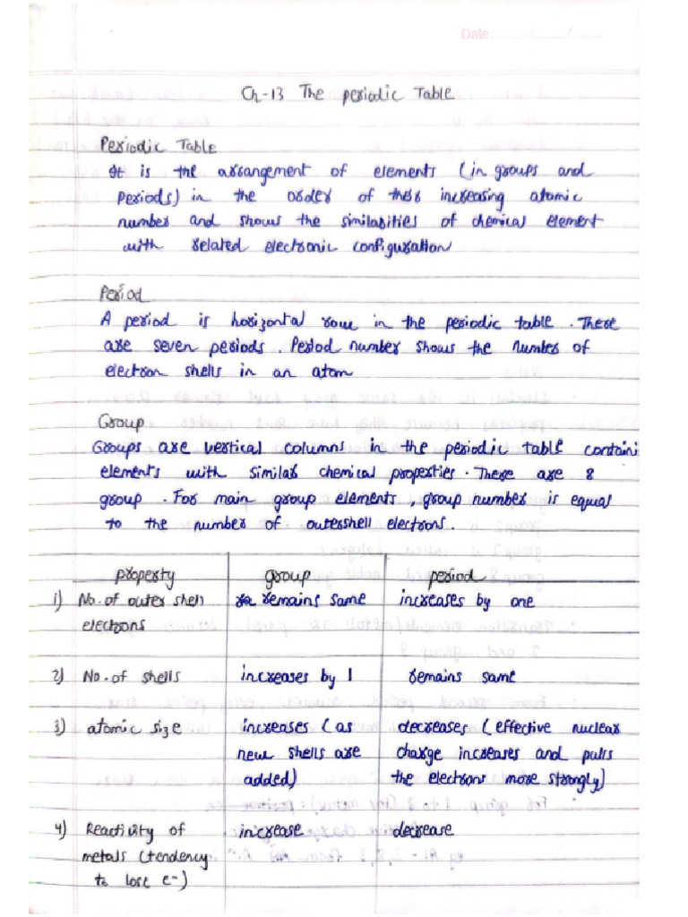 Periodic Table Notes | PDF