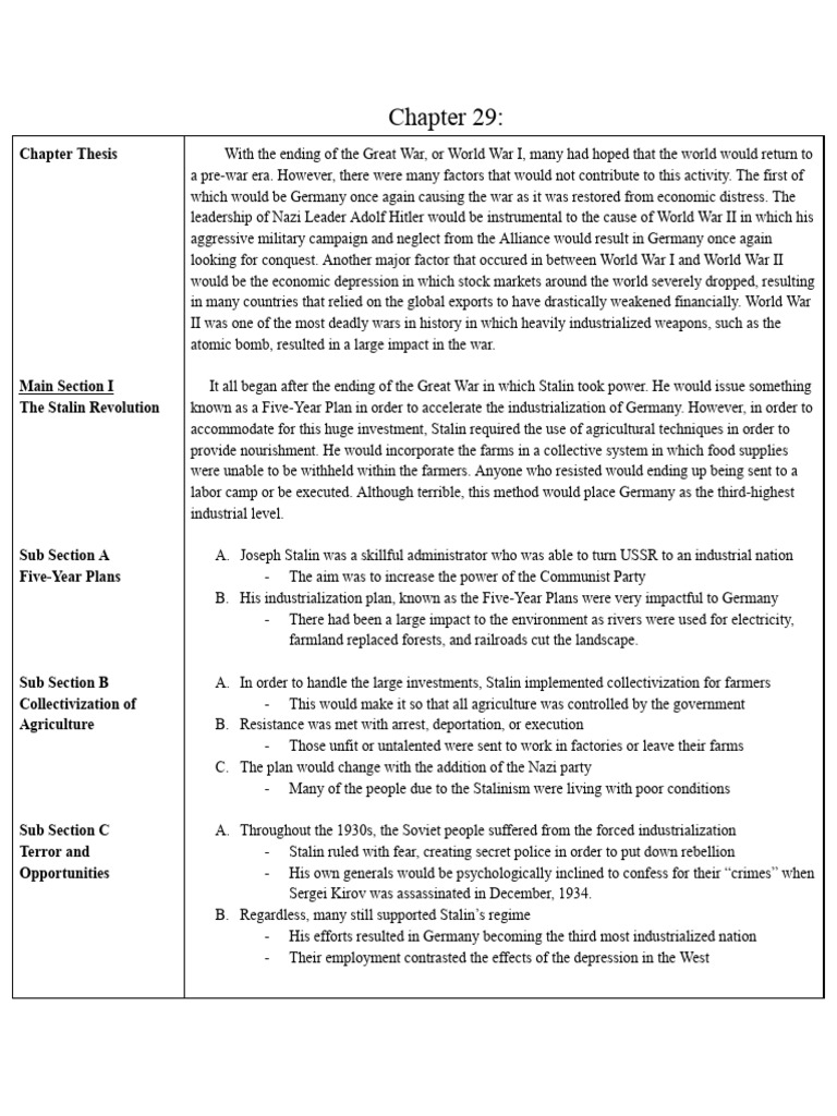 Chapter 29 AP World Notes | PDF | Nazi Germany | Joseph Stalin