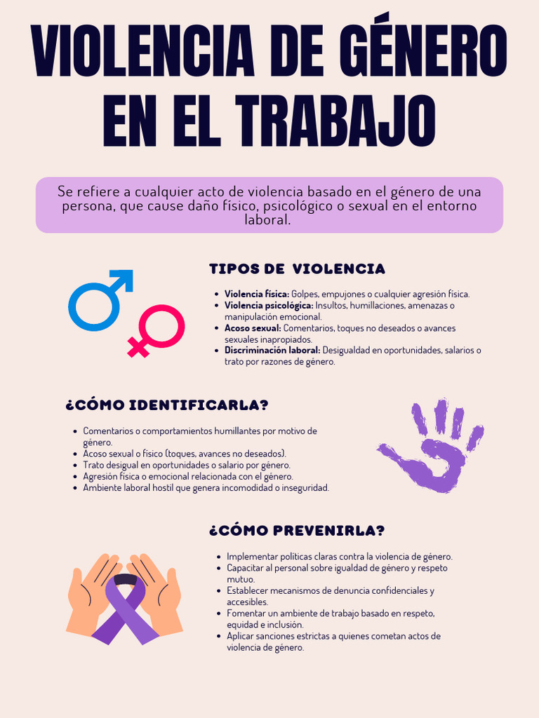 Violencia de Género en el Trabajo: Tipos y Prevención | PDF
