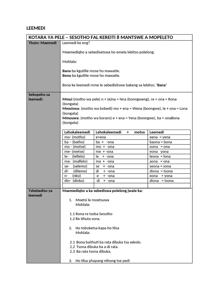 LEEMEDI | PDF