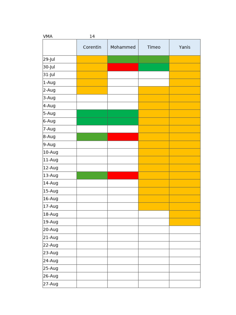 Absences Retards 2024-2025 | PDF