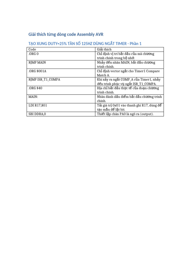 Giai Thich Code AVR | PDF