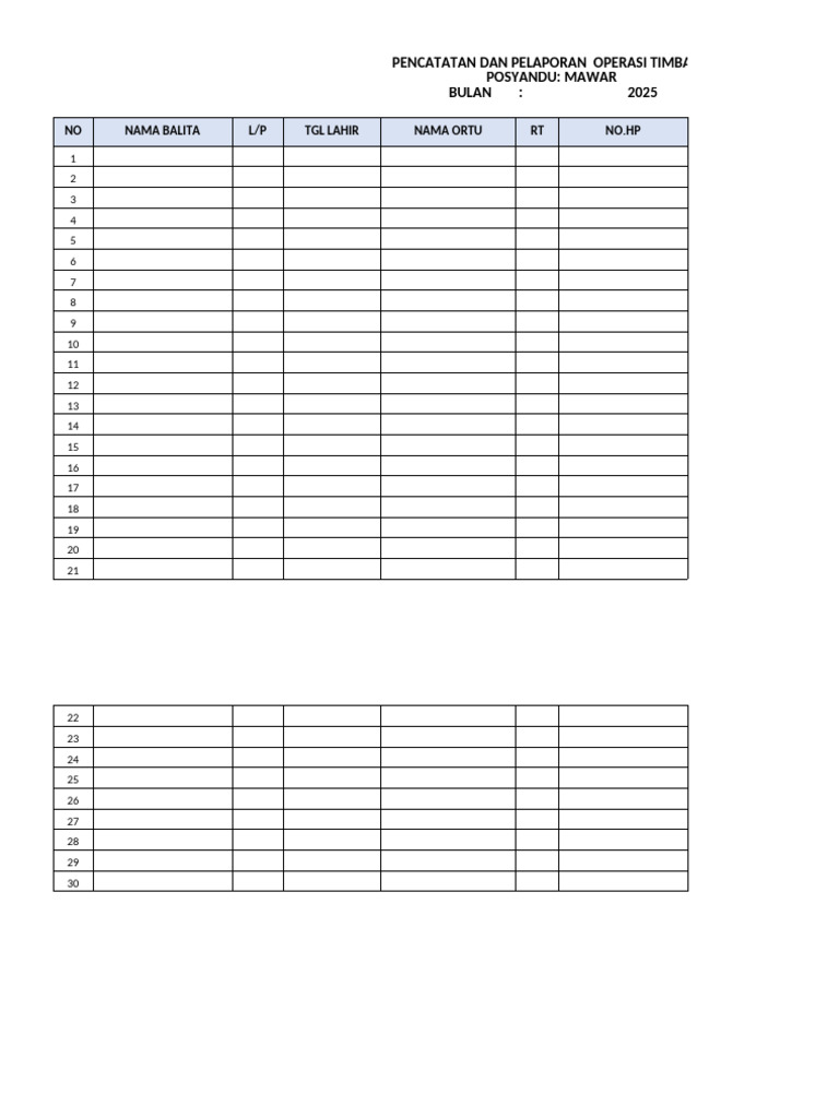 Form Pelaporan Posyandu Ilp | PDF