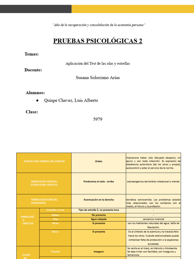 Cuadro Test de Olas y Estrellas | PDF | Sicología