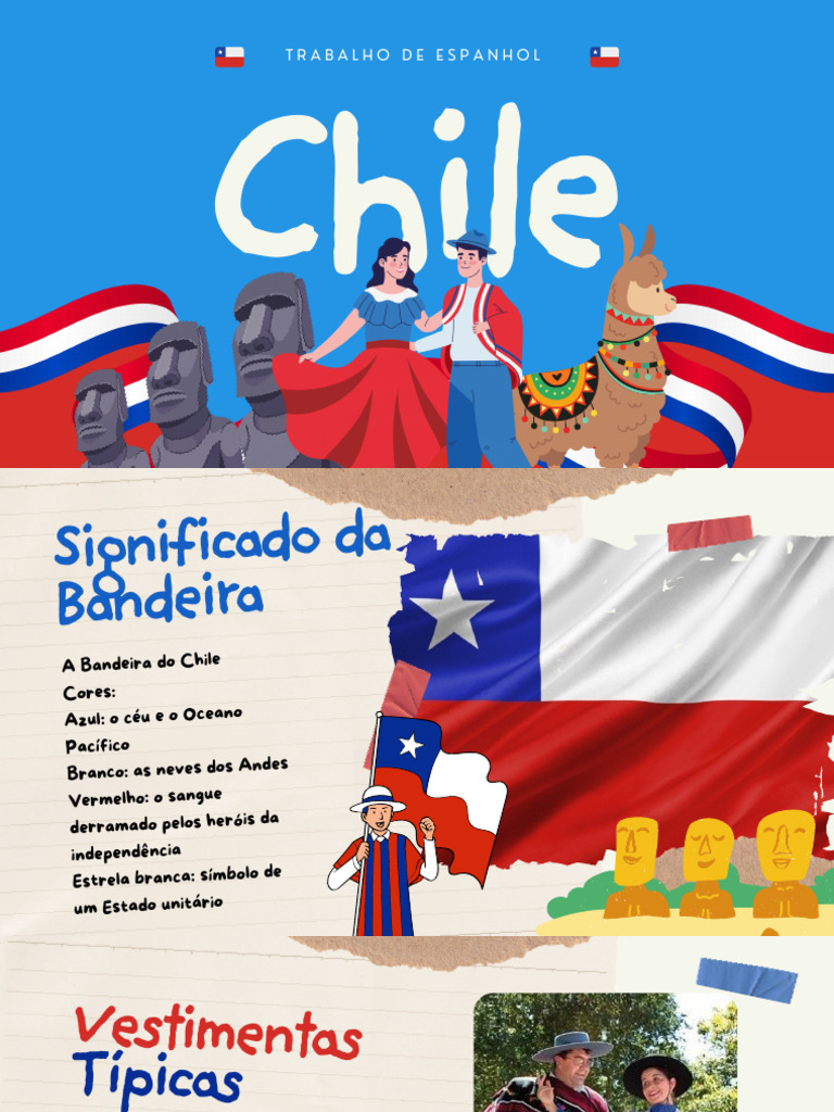Chile Country Introduction Presentation in Blue and Red Informative ...