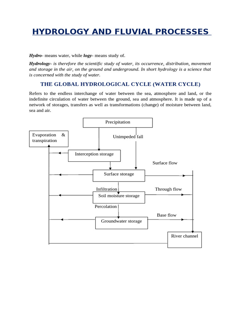A Level Geography Notes Hydro N Geomor | PDF | Drainage Basin | Groundwater