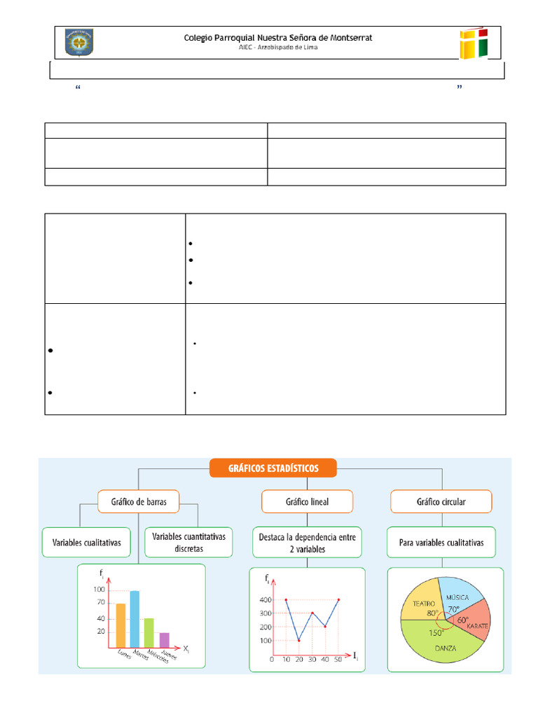 Guia de Aprendizaje N14 - 4to Secundaria 2023 III BIMESTRE | PDF