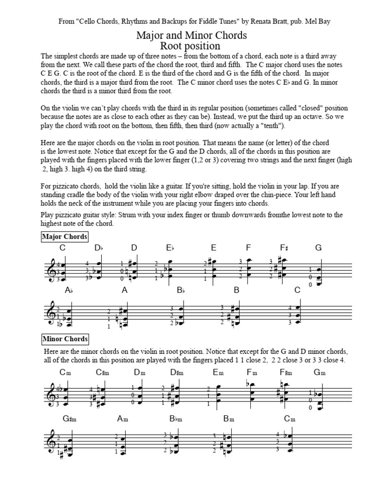 Violin Chords: Major and Minor Guide | PDF | Violin | Chord (Music)