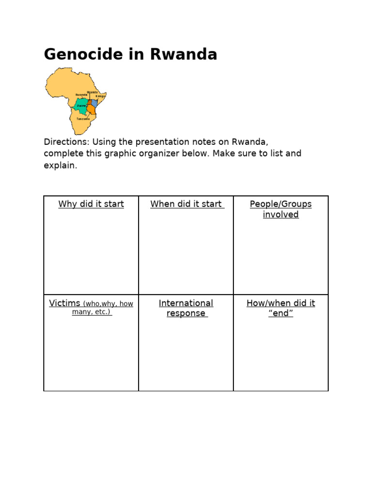 Rwanda Darfur Genocide Chart-1 | PDF