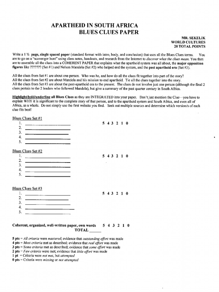 Apartheid Readings | PDF