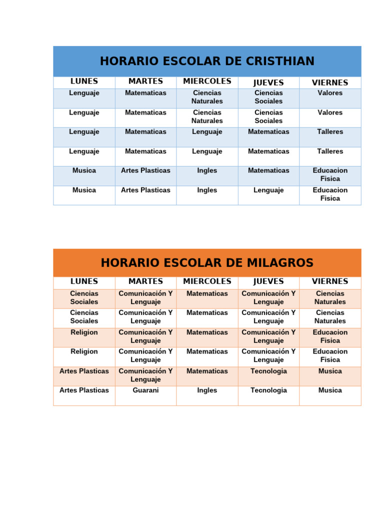 Horario Escolar de Cristhian y Milagros | PDF