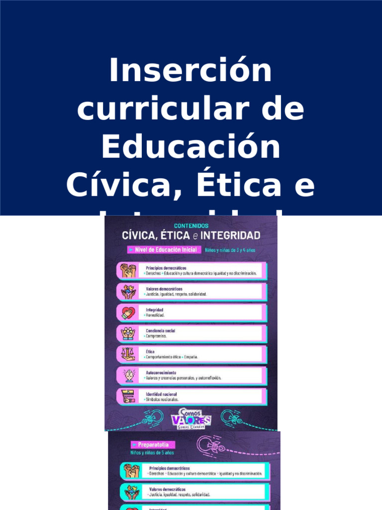 Inserción Curricular de Educación Cívica, Ética e Integridad | PDF