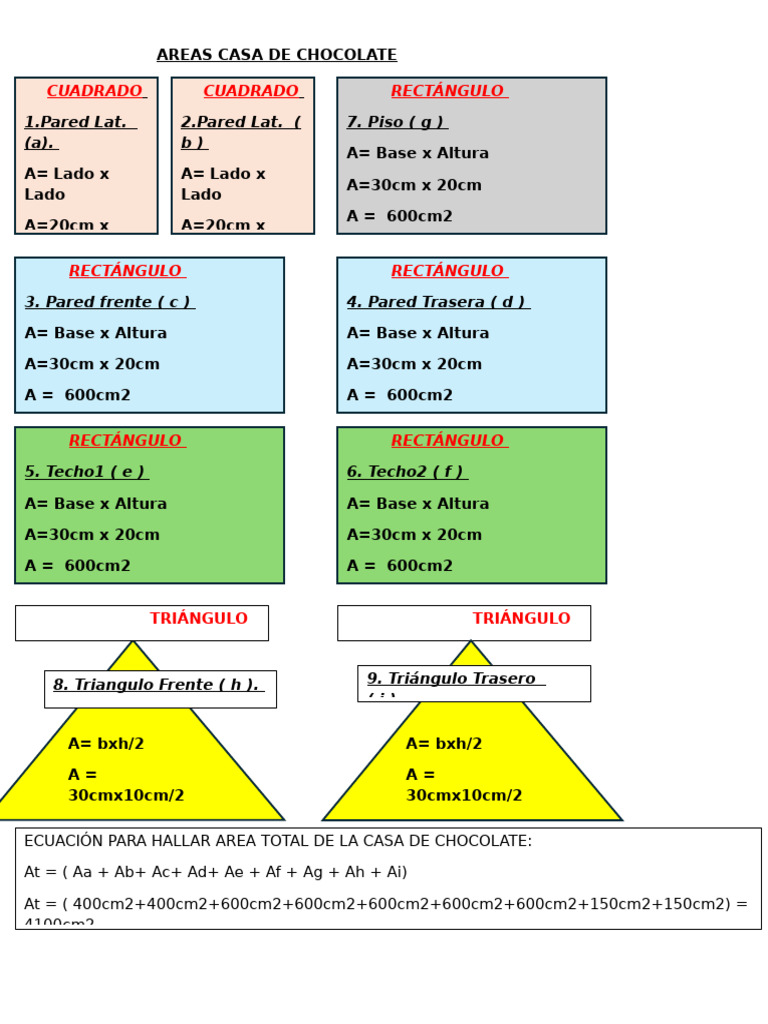 Cálculo de Áreas Casa de Chocolate | PDF