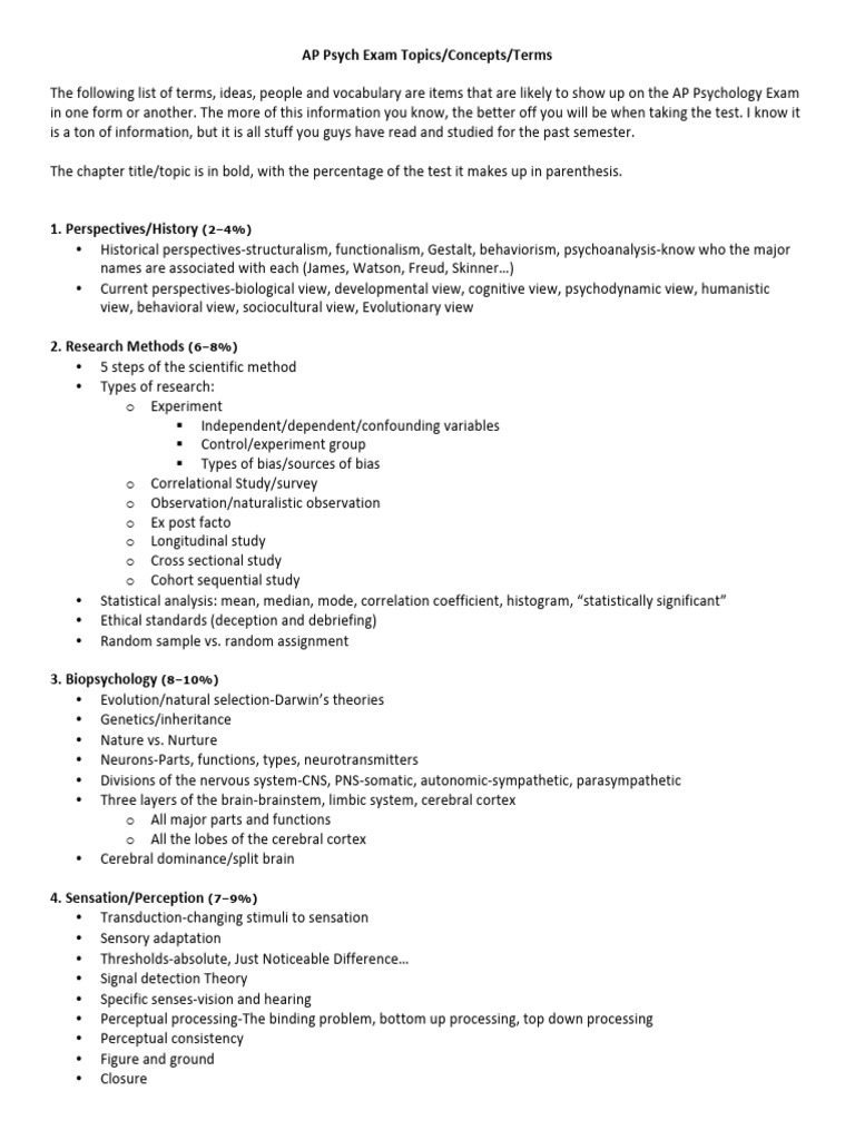 AP Psych Topics Concepts Terms | PDF | Mental Disorder | Memory