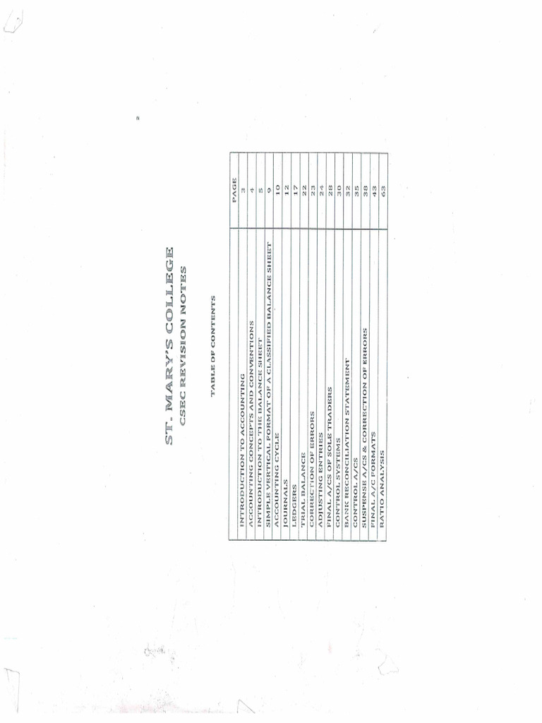 Accounting CSEC Revision Notes | PDF