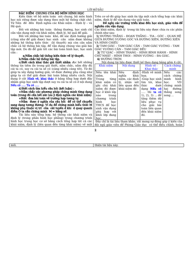 Kiến Thức Cơ Bản Hình THCS | PDF