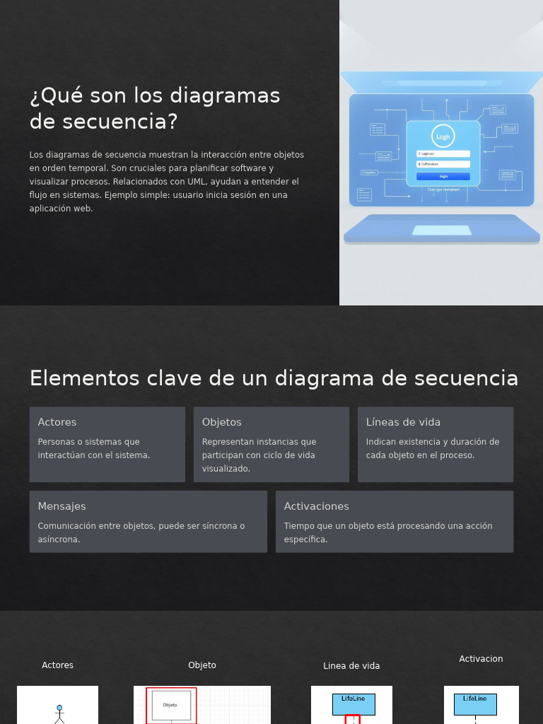 Que Son Los Diagramas de Secuencia | PDF | Software | Lenguaje de ...