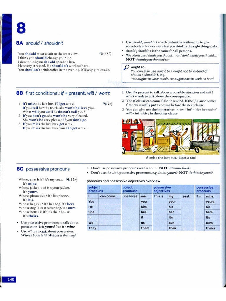 Revision Conditionals - Passive Voice - Past Perfect - Reported Speech | PDF