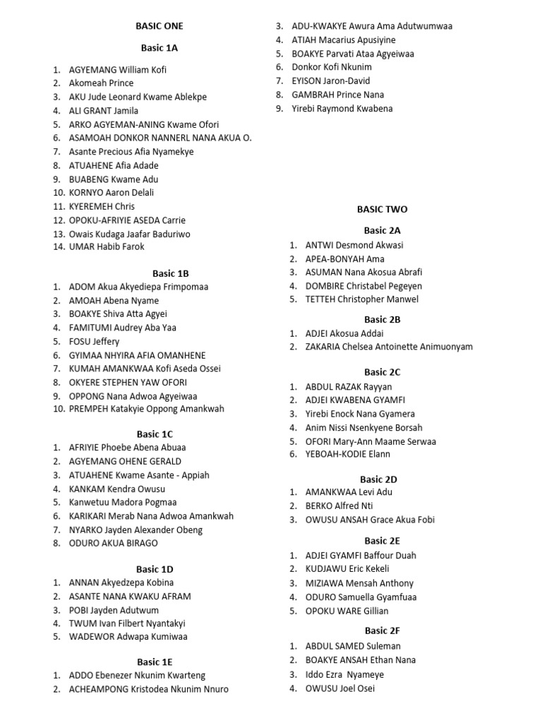 Basic 1 To Basic 4 - Not Matriculated | PDF