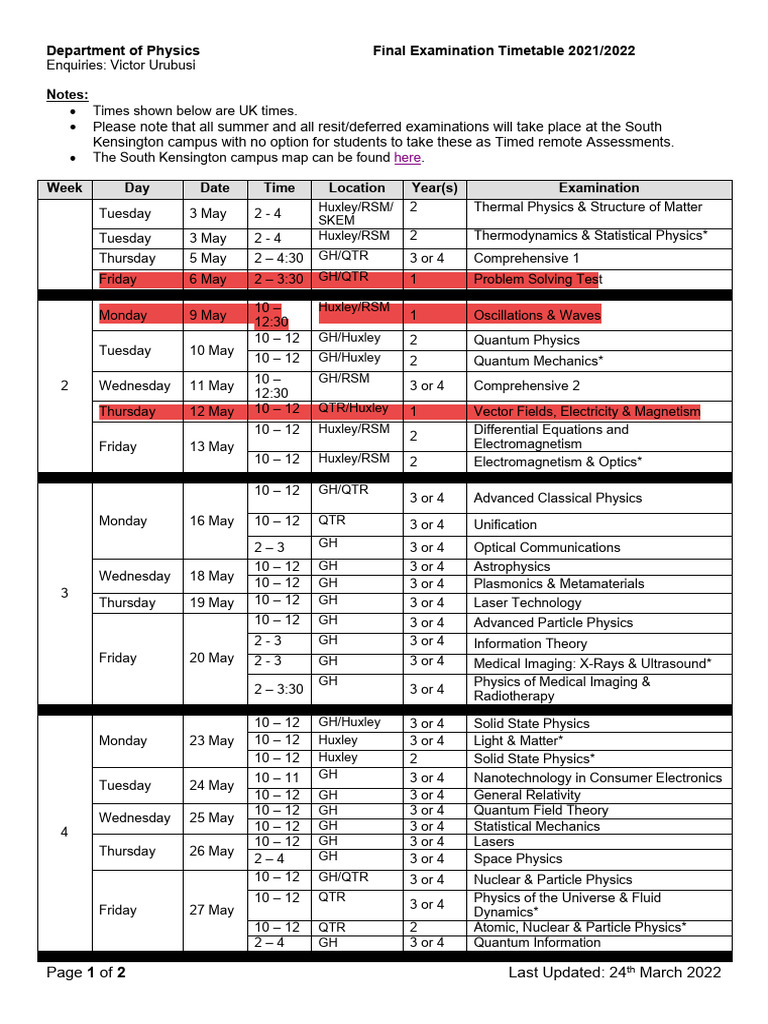 Final Examinations Timetable 2022 | PDF | Physics | Particle Physics