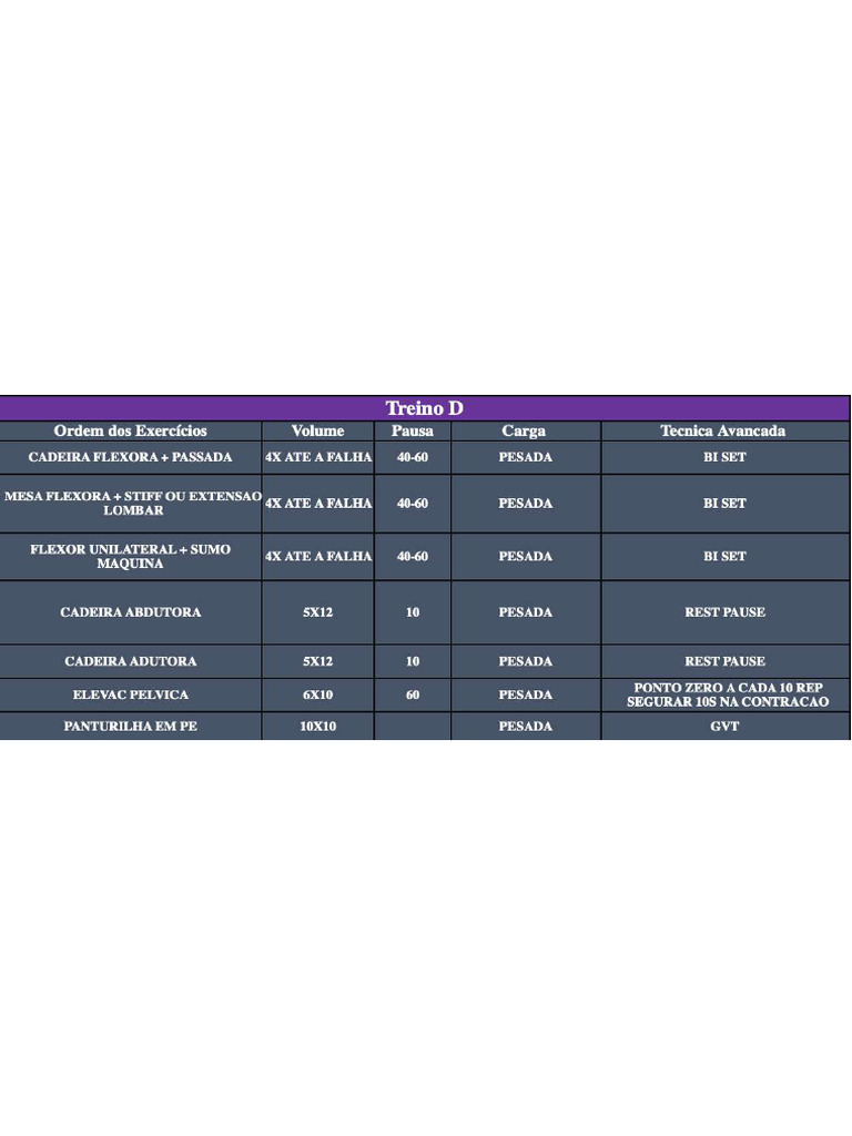 Treino LP Roxo | PDF