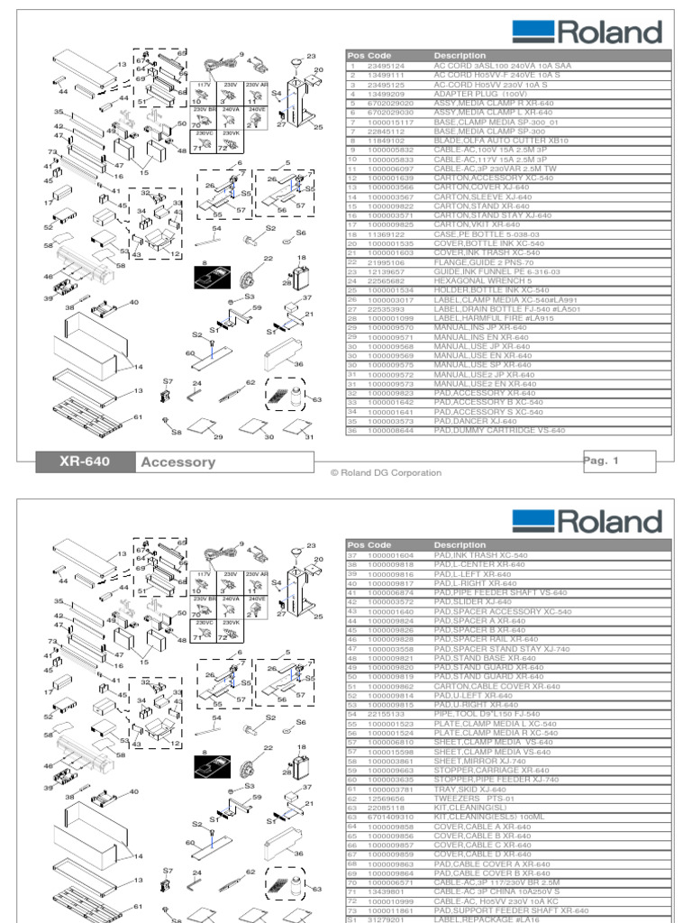XR-640 Parts and Accessories List | PDF
