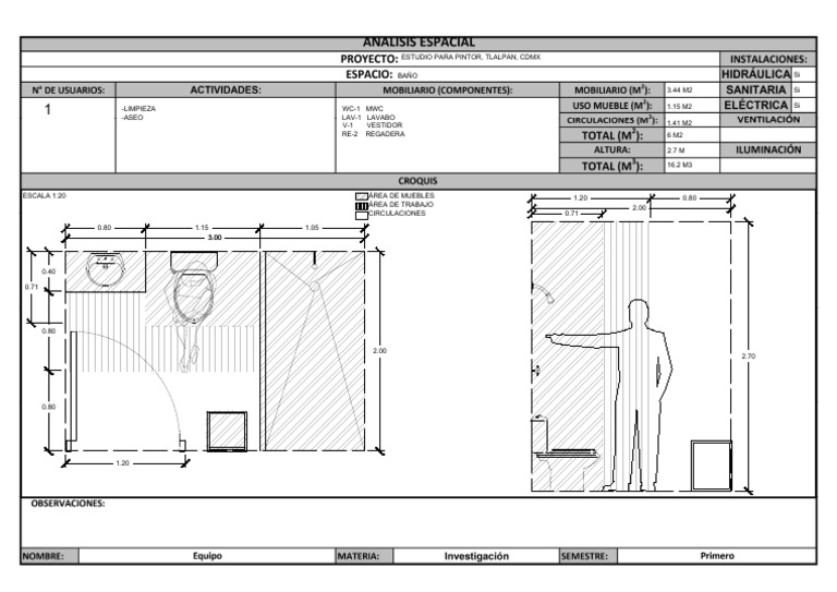Zonificacion Cedu 07 | PDF