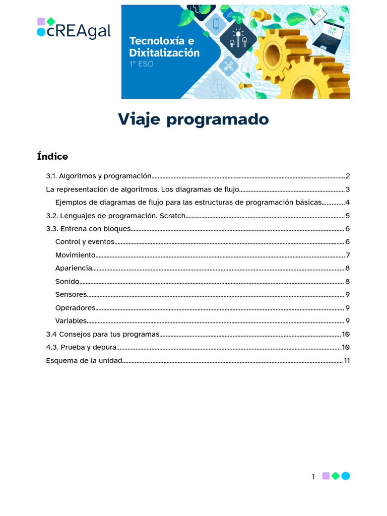 Resumen Scratch | PDF | Lenguaje de programación | Programación de ...