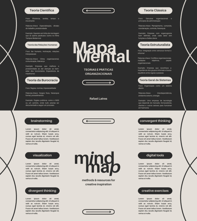 Black and Beige Modern Creative Inspiration Mind Map - 20250407 ...