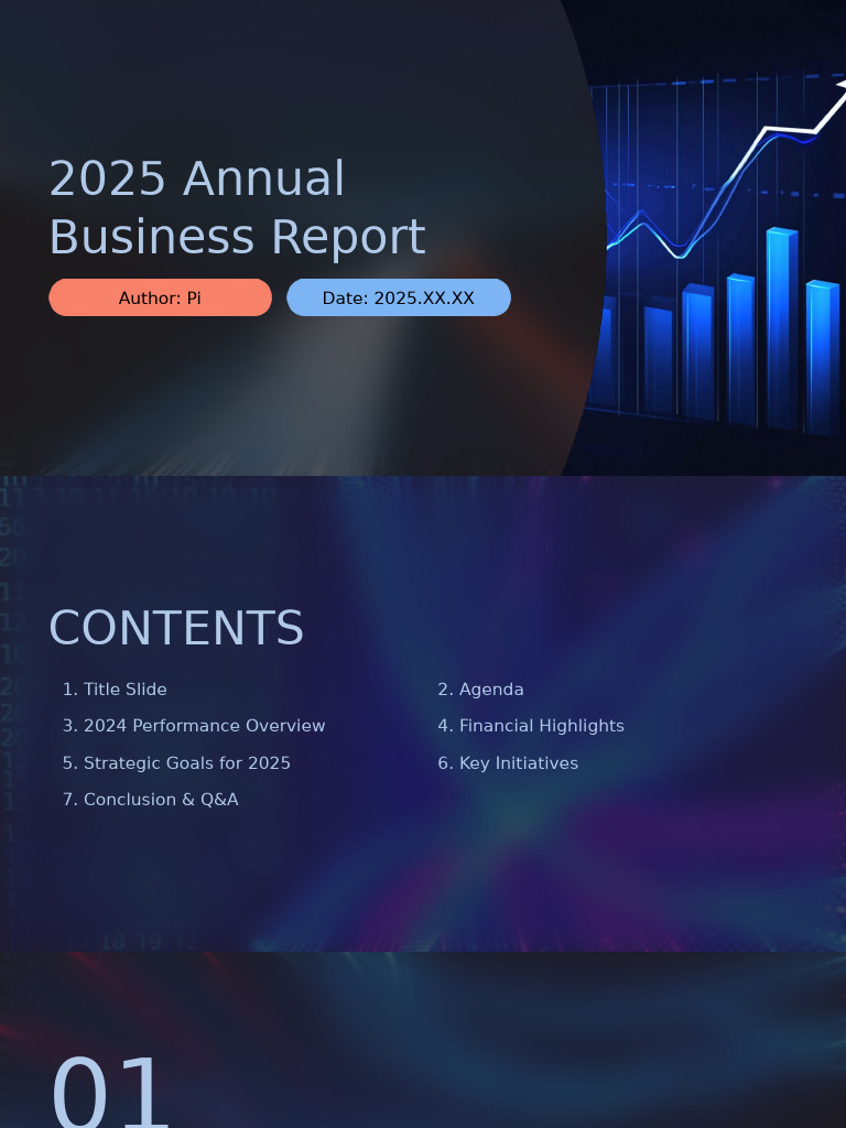 2025 Annual Business Report Overview | PDF | Business | Economies