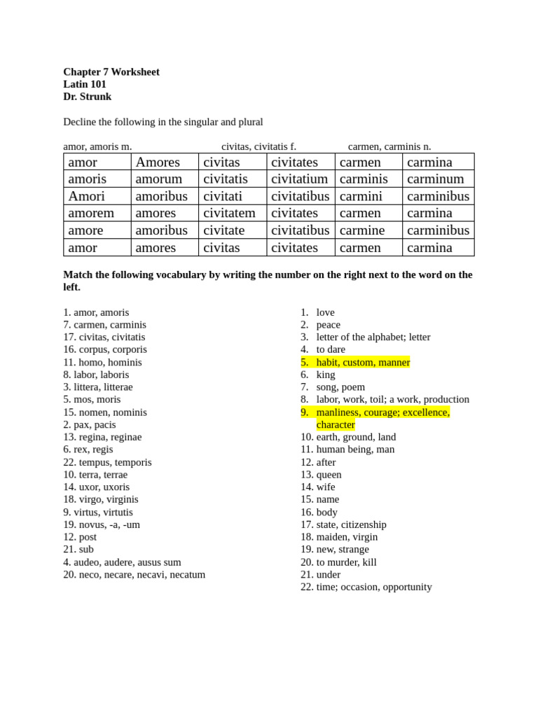 Latin 101 Chapter 7 Worksheet | PDF | Ancient Rome
