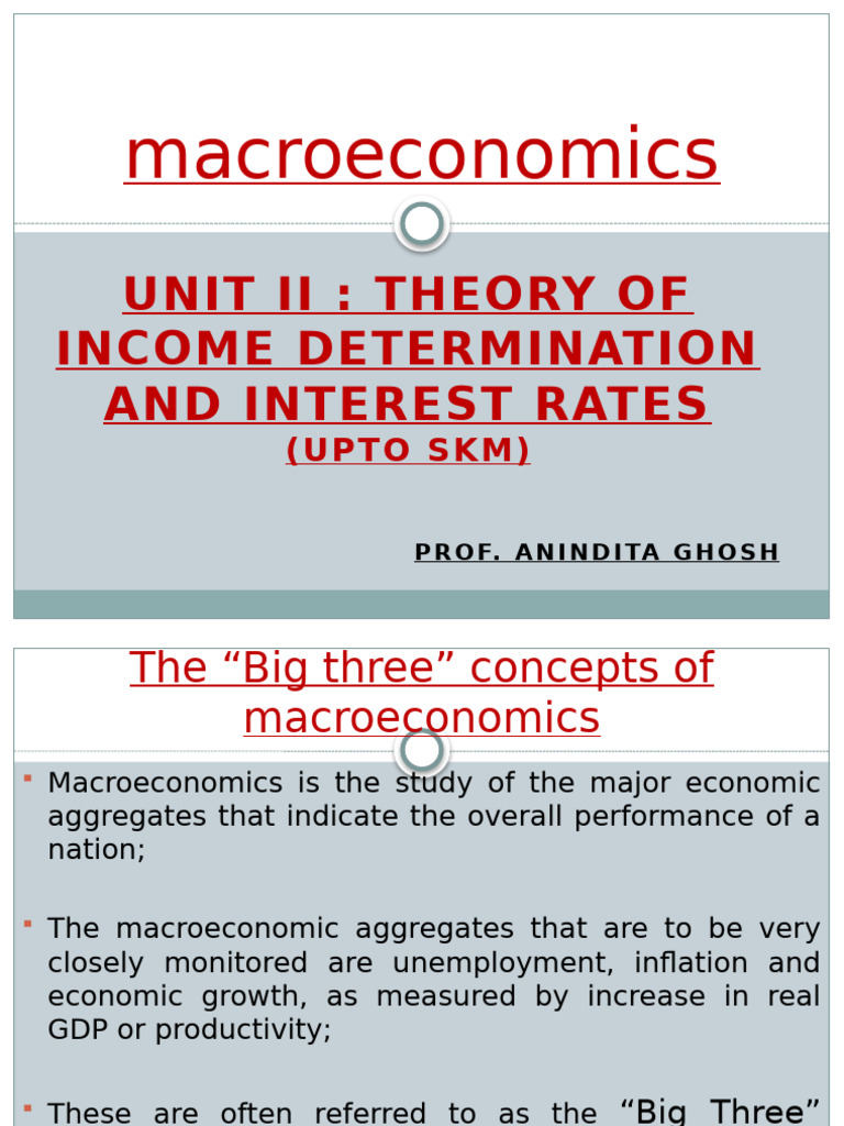 Unit II - Theory of Income Determination and Interest Rates (Upto SKM ...