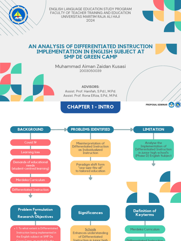 Slides Proposal Seminar Aiman | PDF | Differentiated Instruction | Curriculum