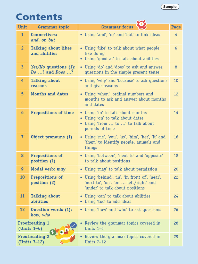 Essential English Grammar Topics Guide | PDF | Verb | Grammatical Tense